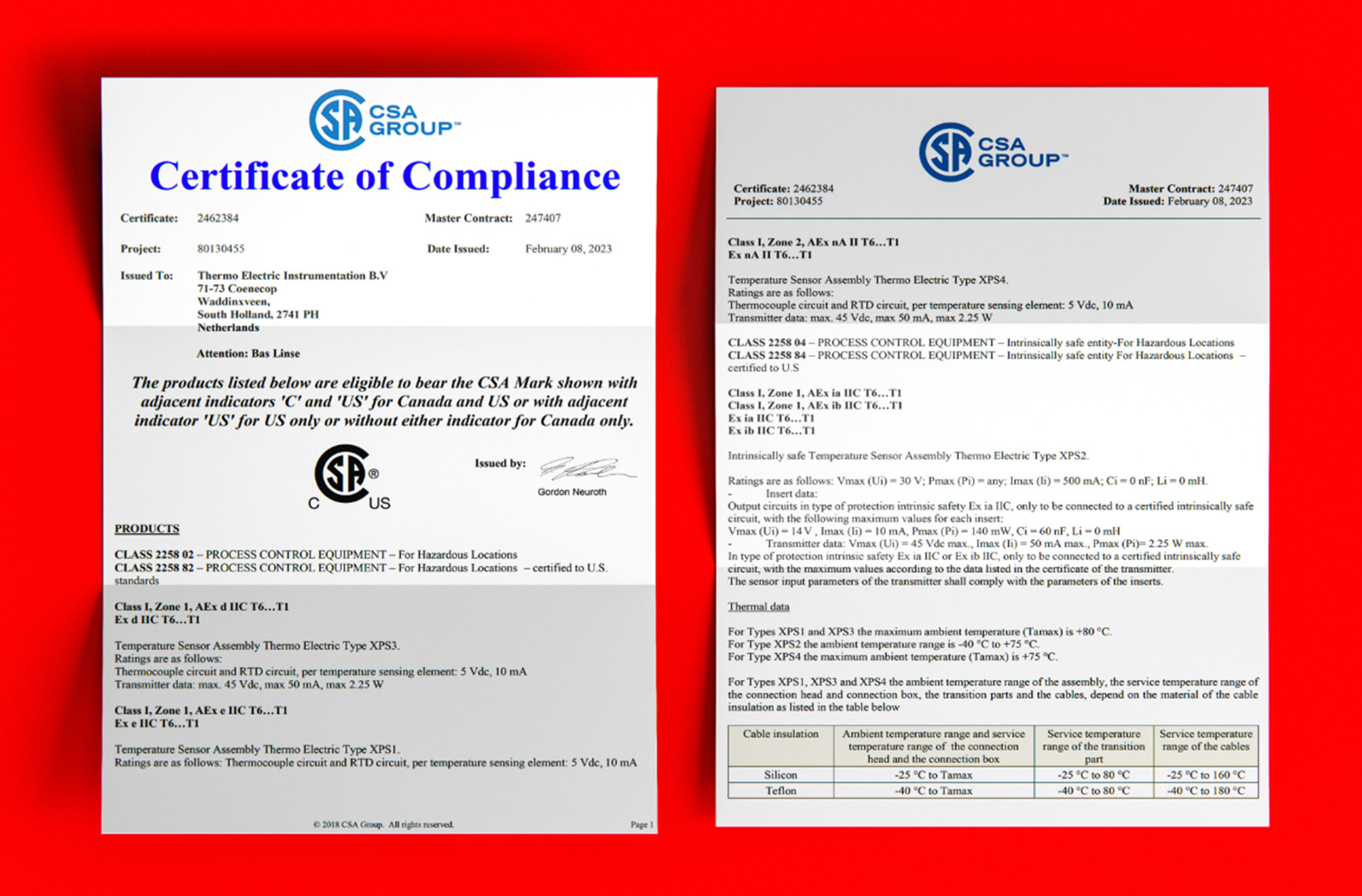 Renewed CSAus Approval for Hazardous Locations